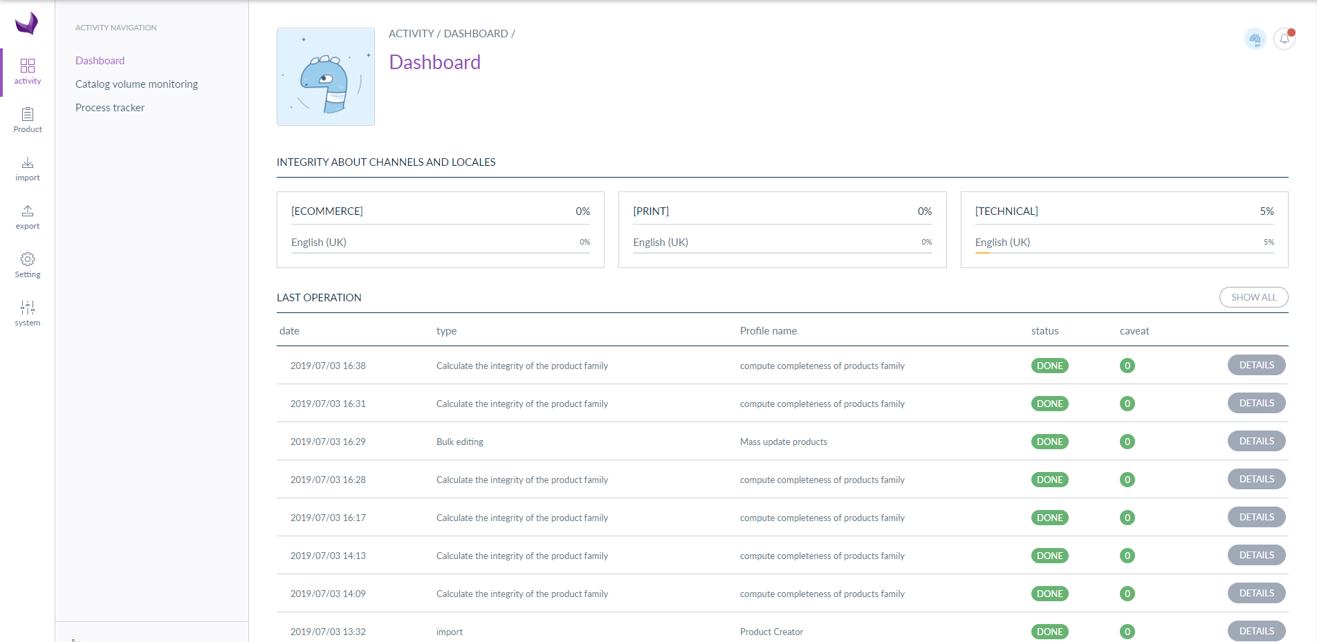 The Best Open Source PIM Platforms The Best Open Source PIM Platforms